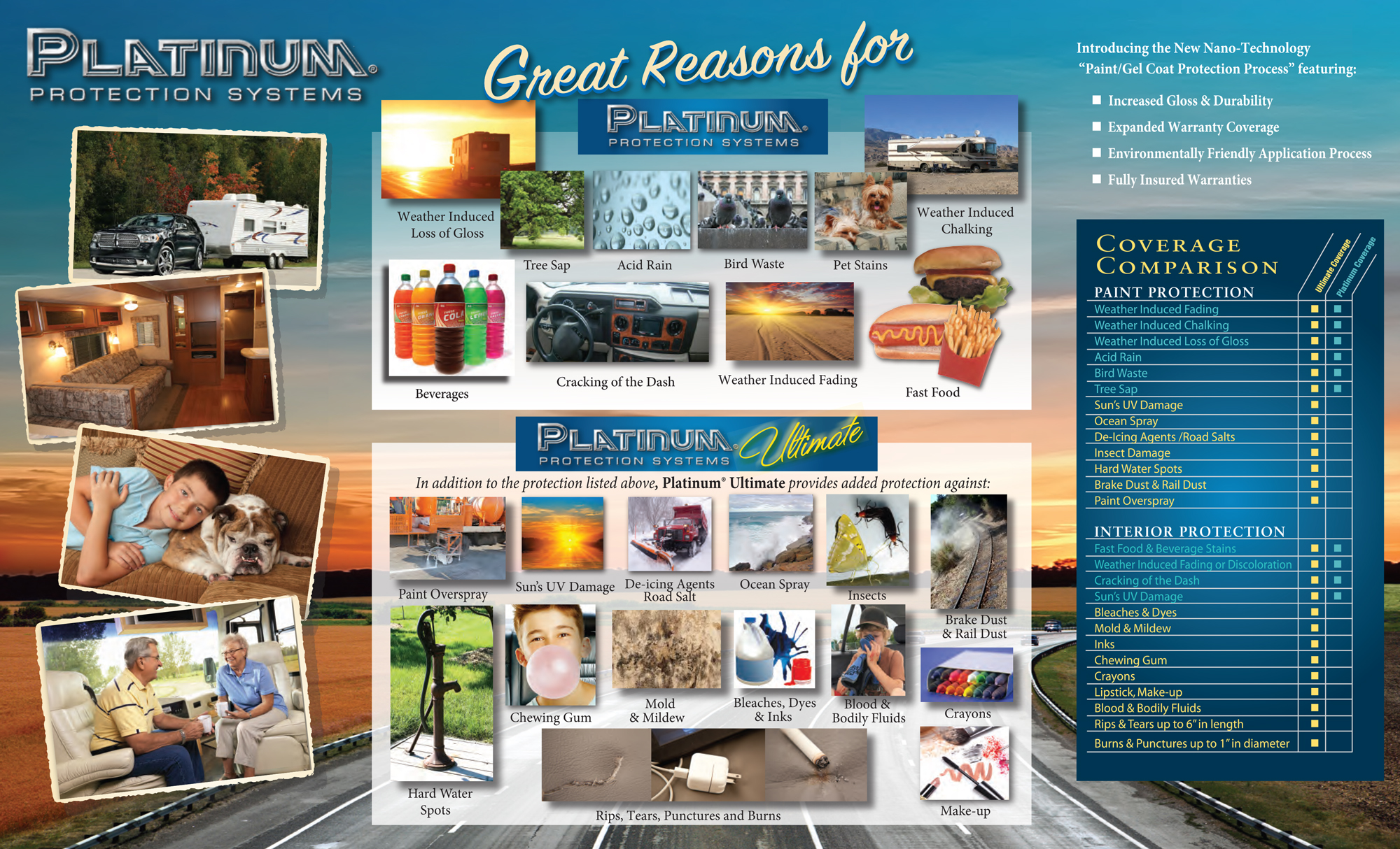 PROTECTION PRODUCTS | Lynden Sports Center RV's